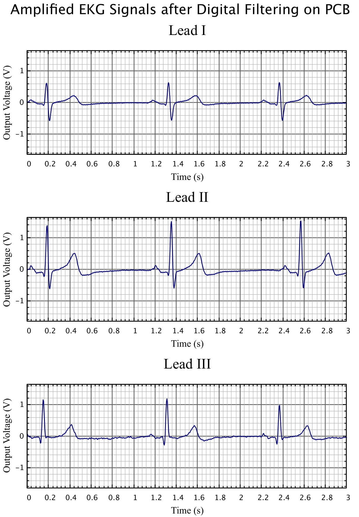 Grant Skidmore: A Portfolio