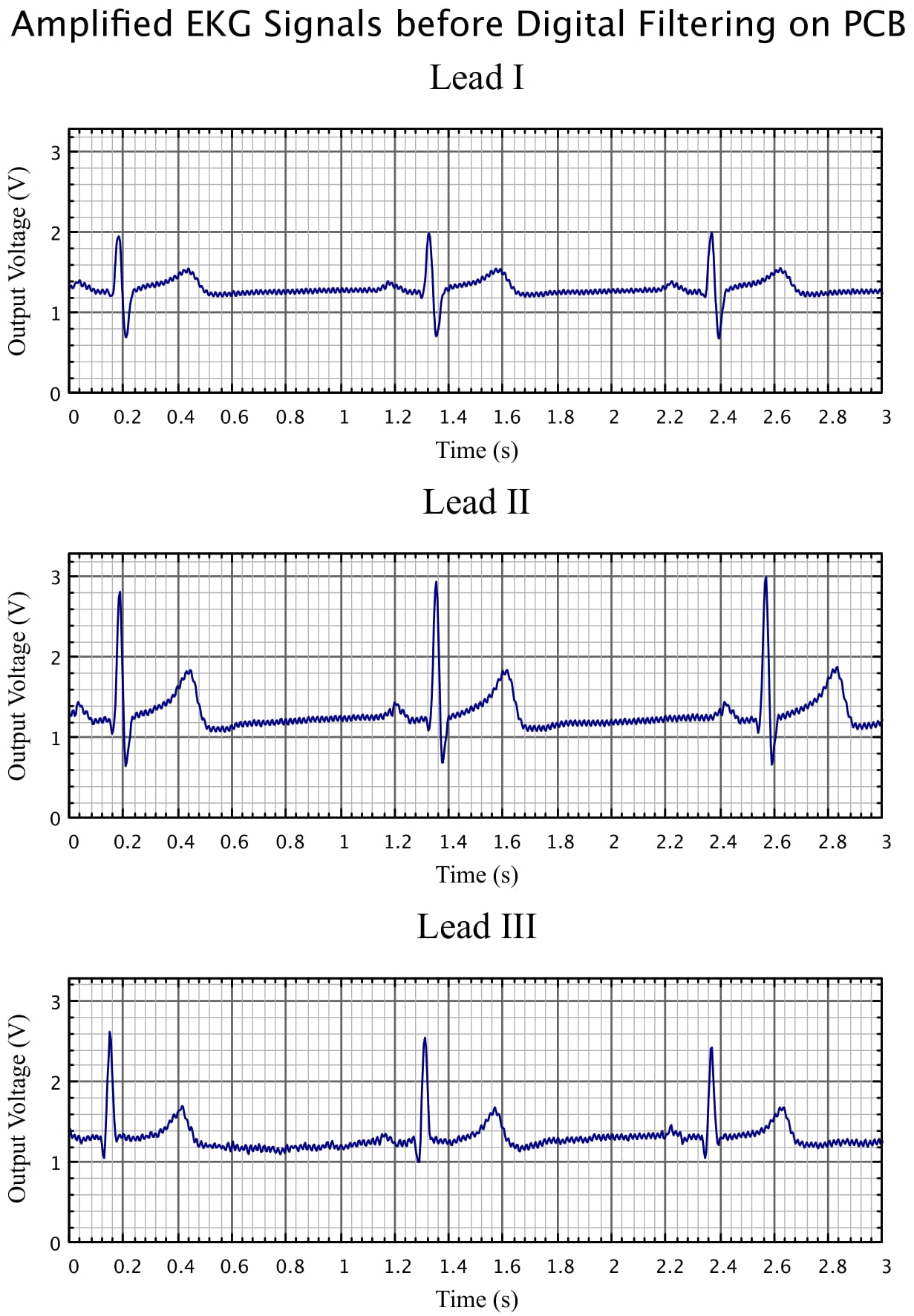 Grant Skidmore: A Portfolio